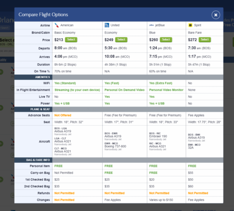 CheapAir Added Flight Comparison Tool & the Internet is Buzzing | Green ...